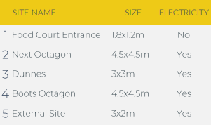 Abbey Centre Shopping Centre - SpacePro