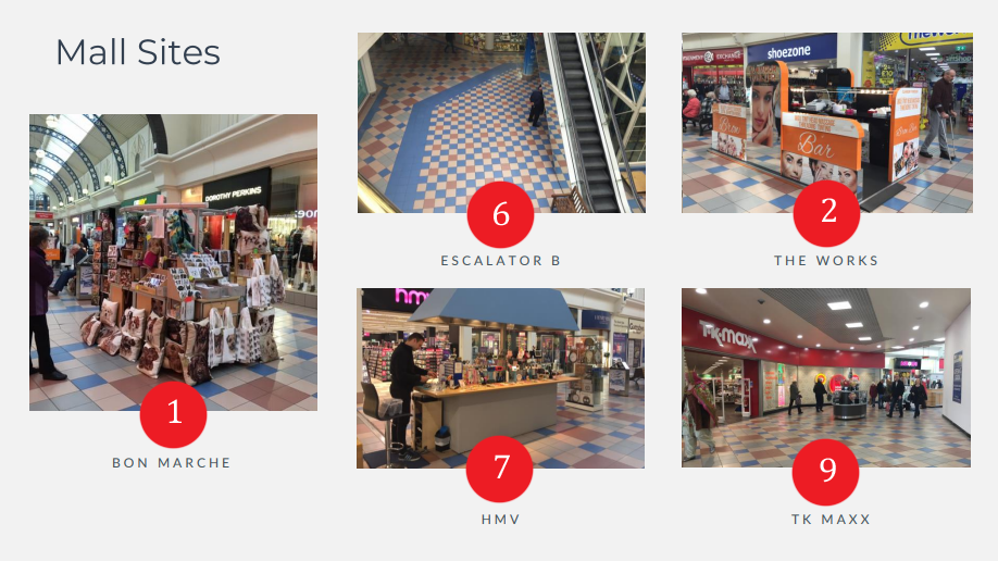 Octagon Shopping Centre - SpacePro