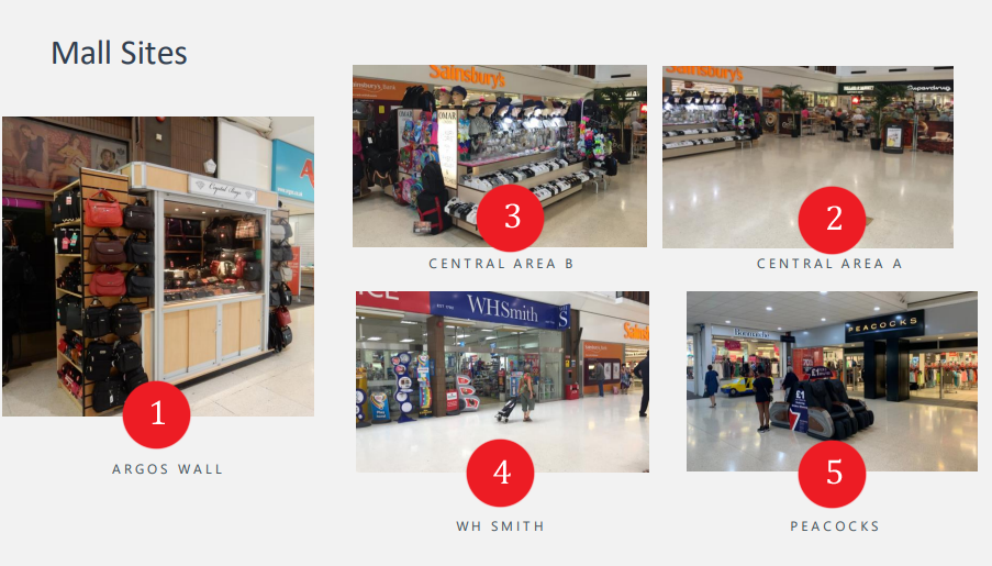 Pavilions Shopping Centre - SpacePro